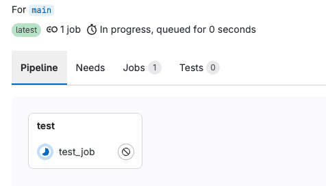 Running Multiple CI/CD Pipelines in the Same GitLab Repository | Baeldung on Ops