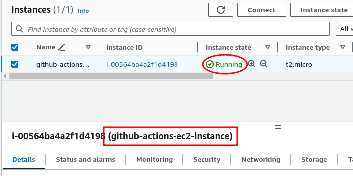Deploy Directly to AWS EC2 Using GitHub Actions | Baeldung on Ops