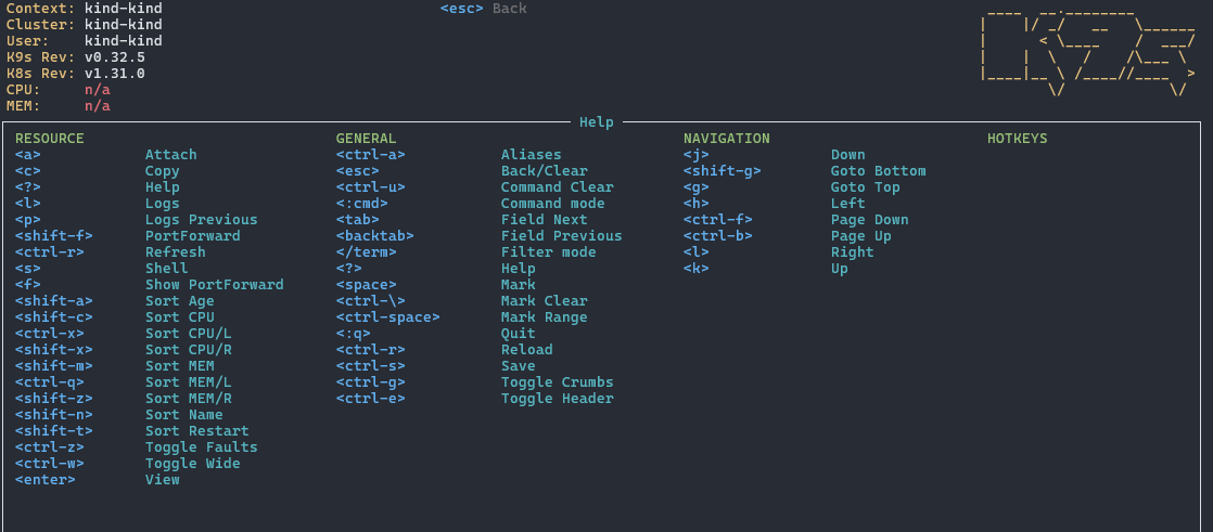 Managing Kubernetes Clusters With K9s Command Line Tool Baeldung On Ops 1203