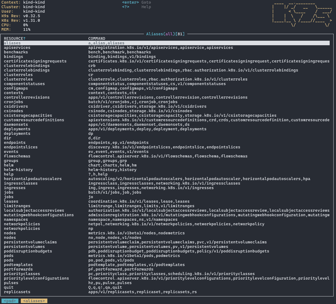 Managing Kubernetes Clusters With K9s Command Line Tool Baeldung On Ops
