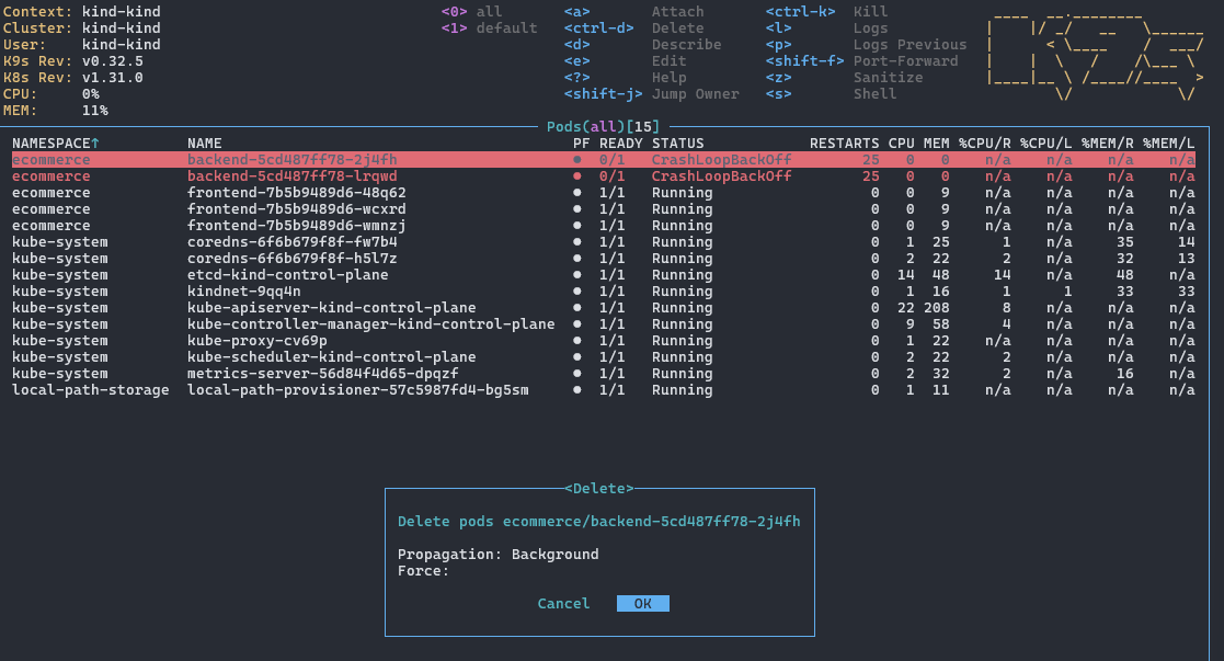 Managing Kubernetes Clusters With K9s Command Line Tool Baeldung On Ops 4410