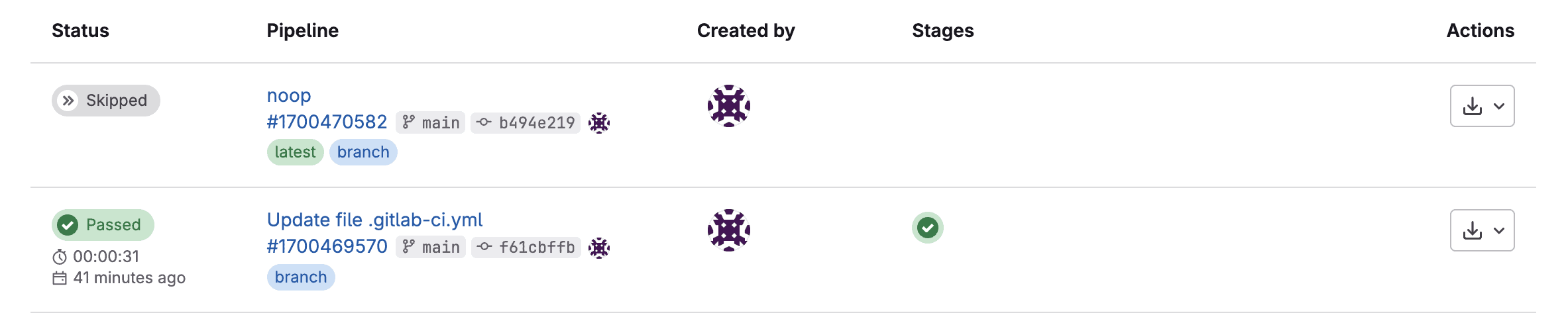 How to Push Changes to a Repository from a GitLab CI Pipeline | Baeldung on Ops