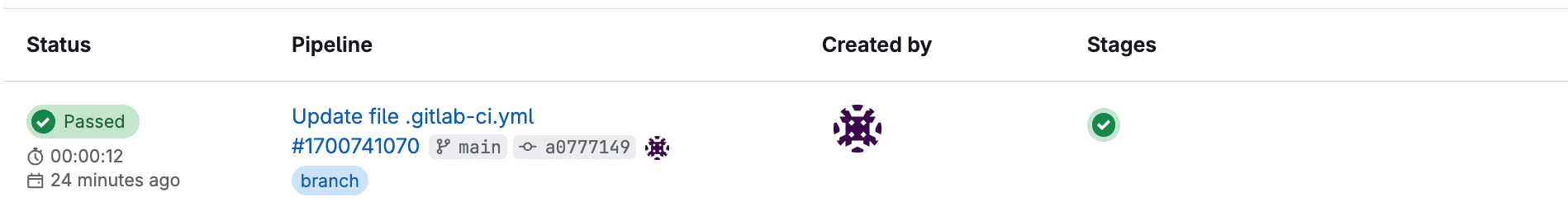 How to Push Changes to a Repository from a GitLab CI Pipeline | Baeldung on Ops