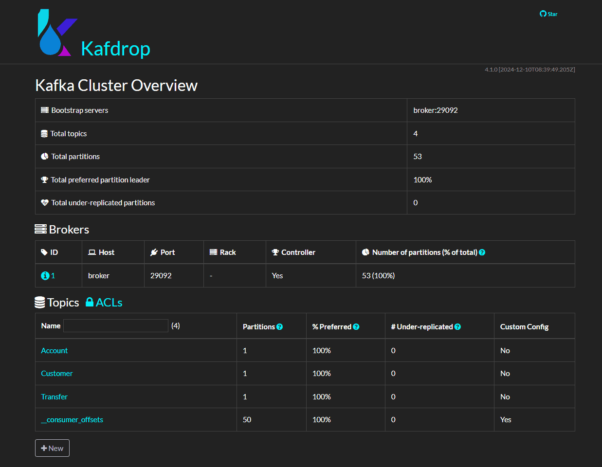 Introduction To Kafdrop As The Kafka Web Ui Baeldung On Ops