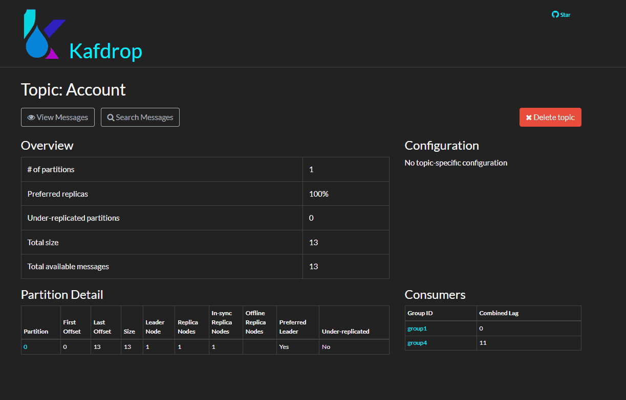 Introduction to Kafdrop as the Kafka Web UI | Baeldung on Ops