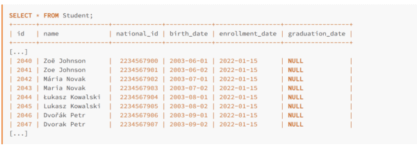 What Does Collation Mean in SQL? Baeldung on SQL