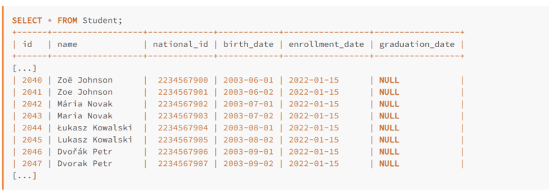 What Does Collation Mean in SQL? Baeldung on SQL