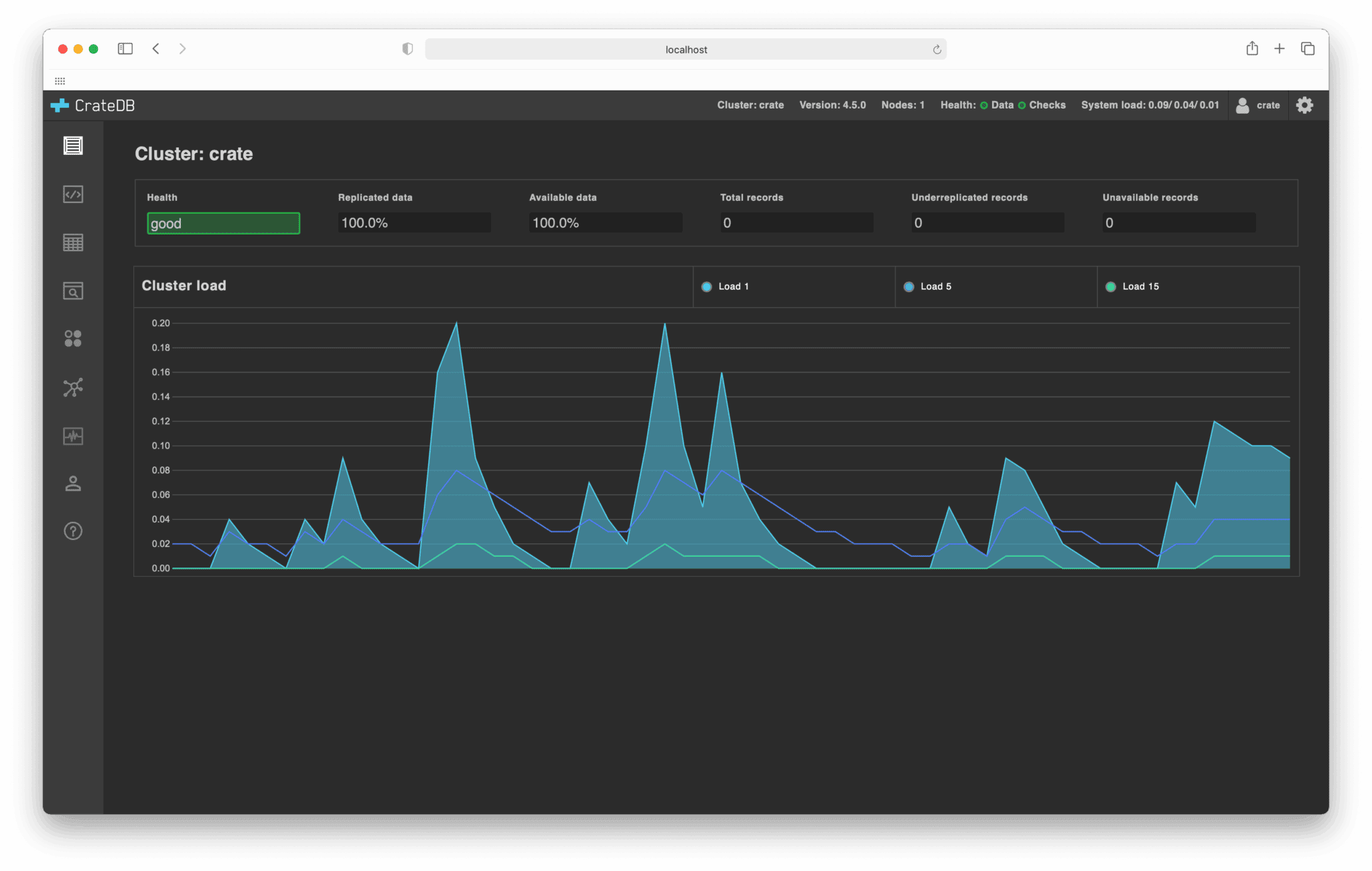 Introduction to CrateDB Baeldung on SQL