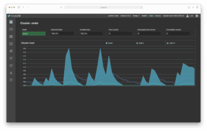 Introduction to CrateDB Baeldung on SQL