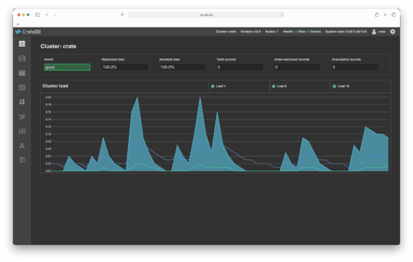 Introduction to CrateDB Baeldung on SQL